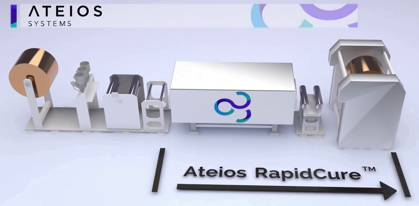 IC COHORT 6 | Ateios Systems enabling "a Moore’s Law of batteries ...