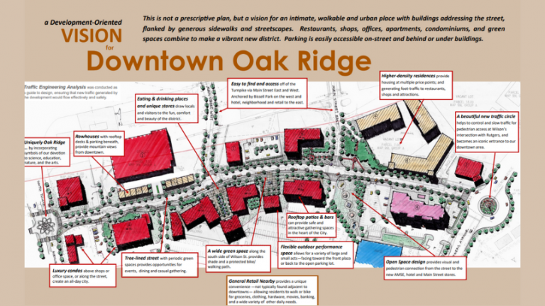 Plans for new Downtown Oak Ridge include residential, retail, and the ...