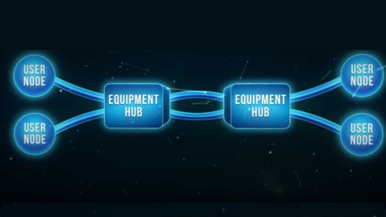 UT at Chattanooga becomes first university connected to EPB Quantum ...